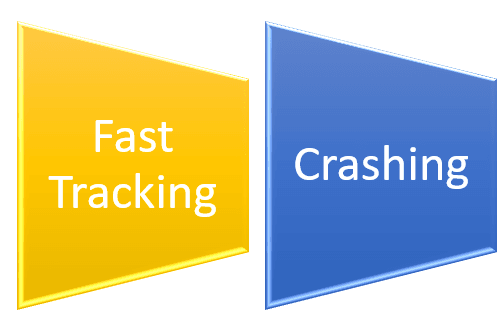 Schedule compression Fast Tracking vs Crashing - projectcubicle Schedule compression Fast Tracking vs Crashing - projectcubicle