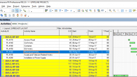Primavera P6 Tutorial for Beginners - projectcubicle