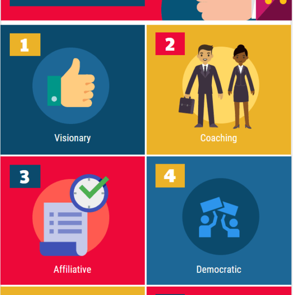 Types of Organizational Structures - projectcubicle Types of Organizational Structures - projectcubicle