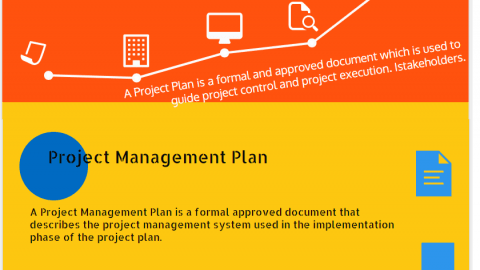 Earned Value Management , Planned Value, Actual Cost - projectcubicle