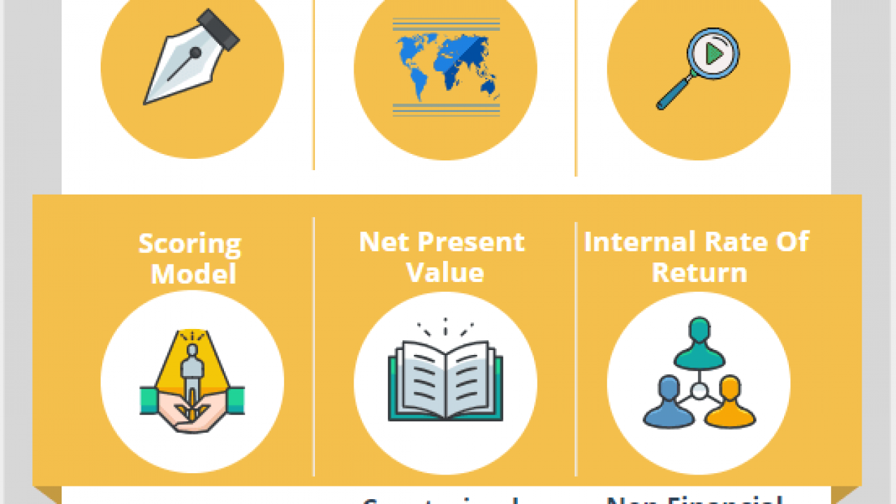 Project Scope and Product Scope in Project Management - projectcubicle