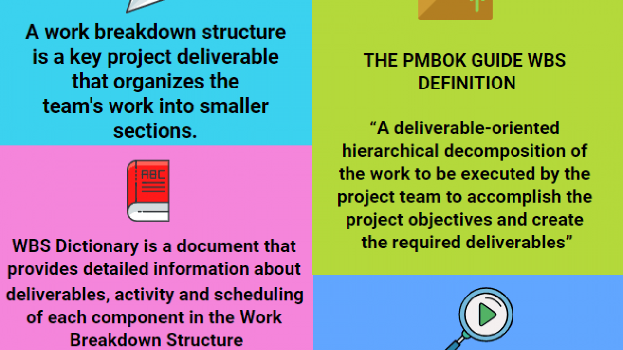 Project Charter (Project Definition Document) - projectcubicle Project Charter (Project Definition Document) - projectcubicle