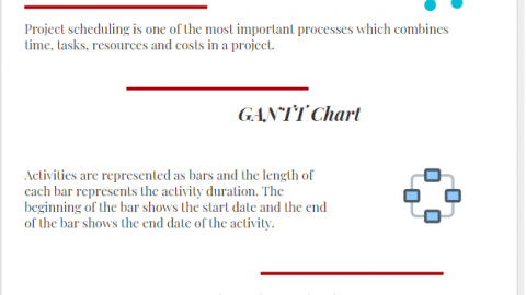 Project Scheduling Steps for a Successful Management - projectcubicle