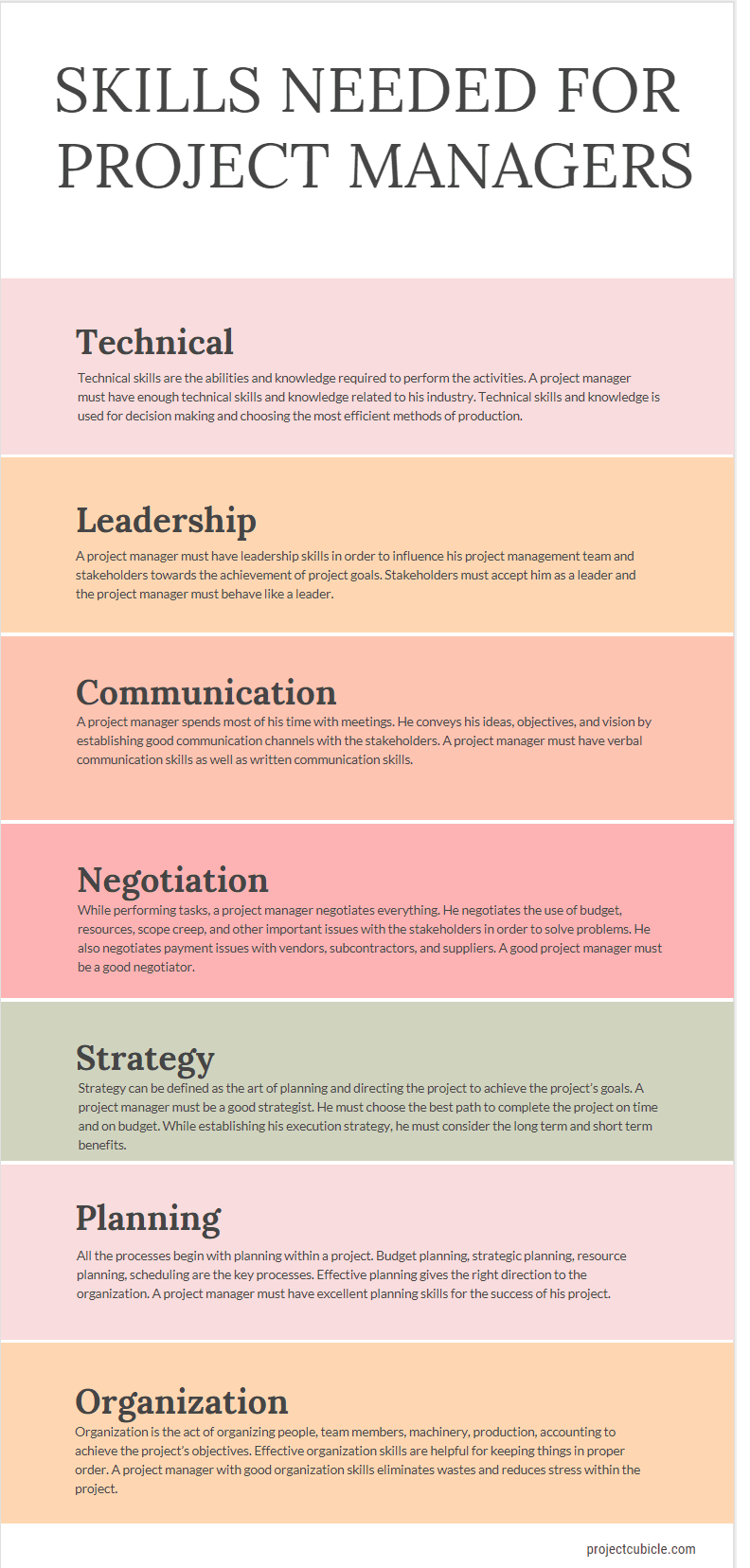 What Are Key Project Management Skills Projectcubicle