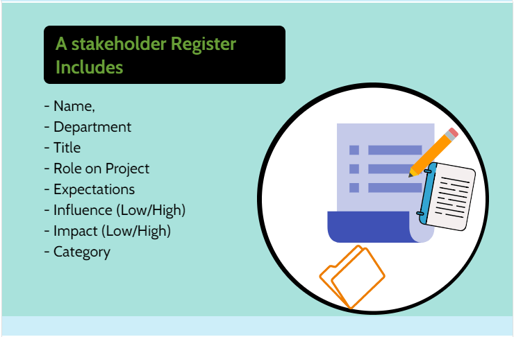 Stakeholder Register in Project Management