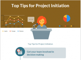 List of Technical Skills in Project Management - projectcubicle