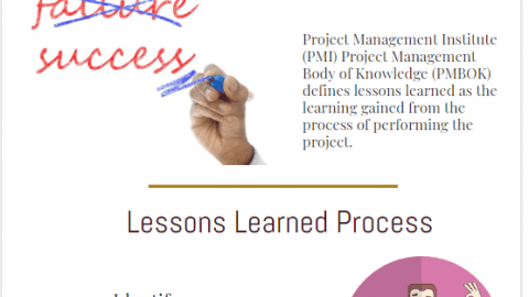 Successful Project Management Tips | 6 Tip - projectcubicle ...