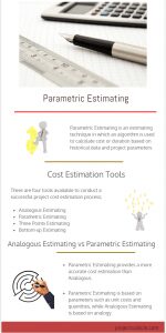 Parametric Estimating Examples for PMP