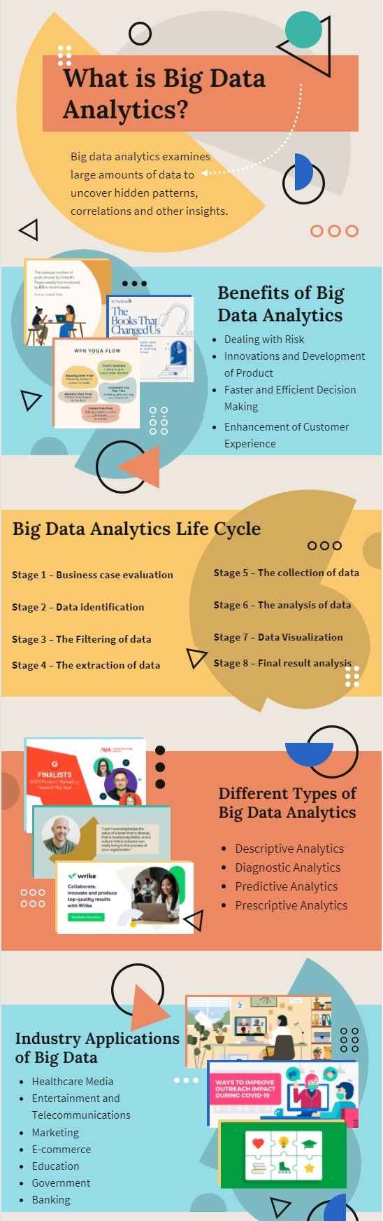 Big Data Analytics Infographic