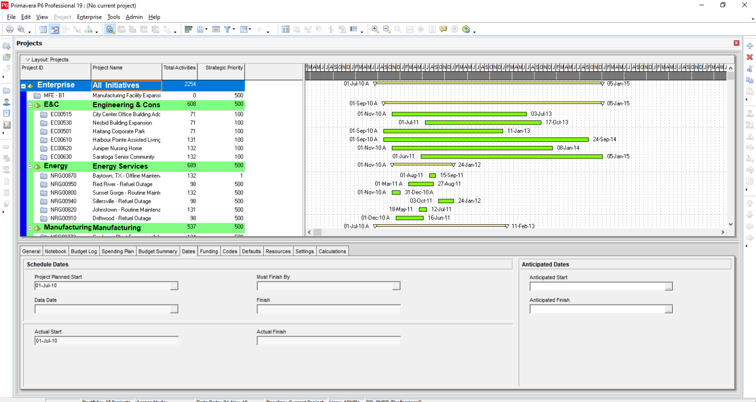 A Sample Construction Schedule in Primavera P6