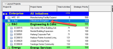 A Sample Construction Schedule in Primavera P6
