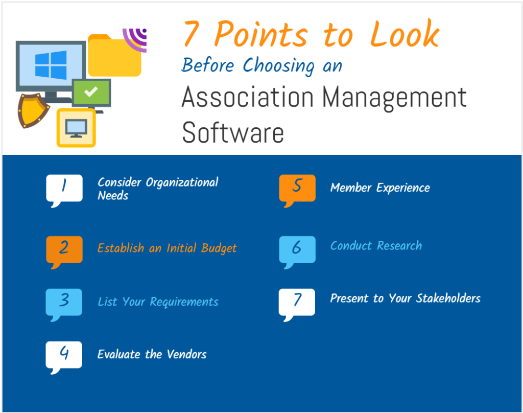 How to Choose an Association Management Software?