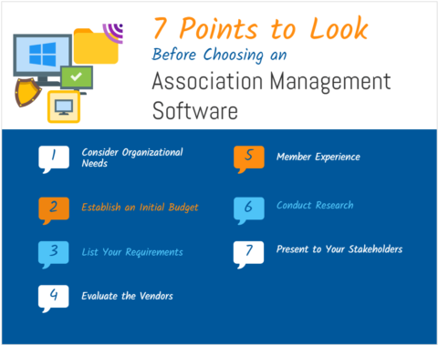 How to Choose an Association Management Software?