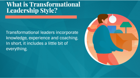 Leadership Styles in Organizations | 6 Leadership Styles Explained ...