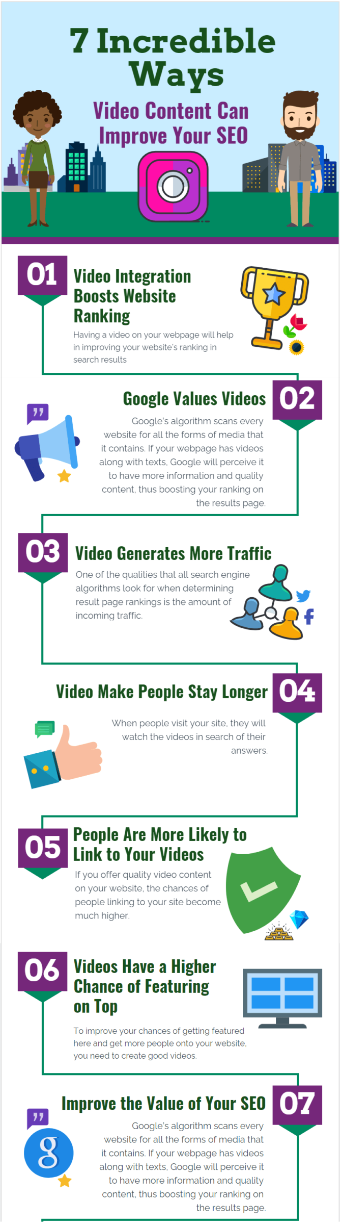 7 Incredible Ways Video Content Can Improve SEO