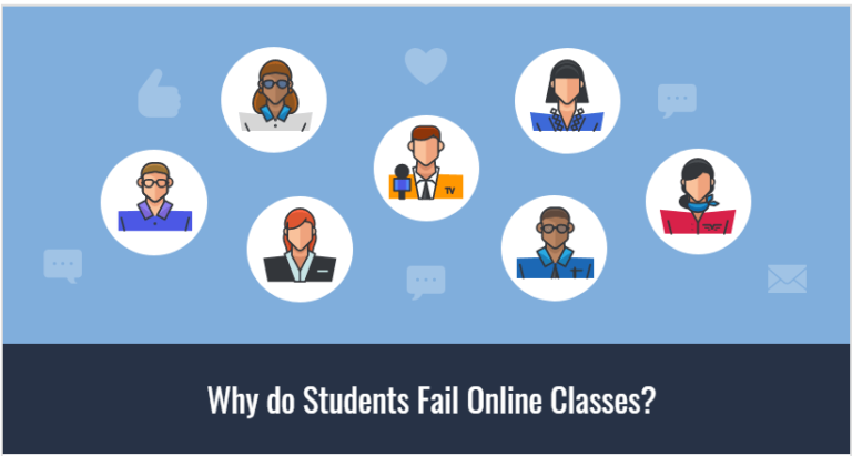 Why Do Students Fail Online Courses