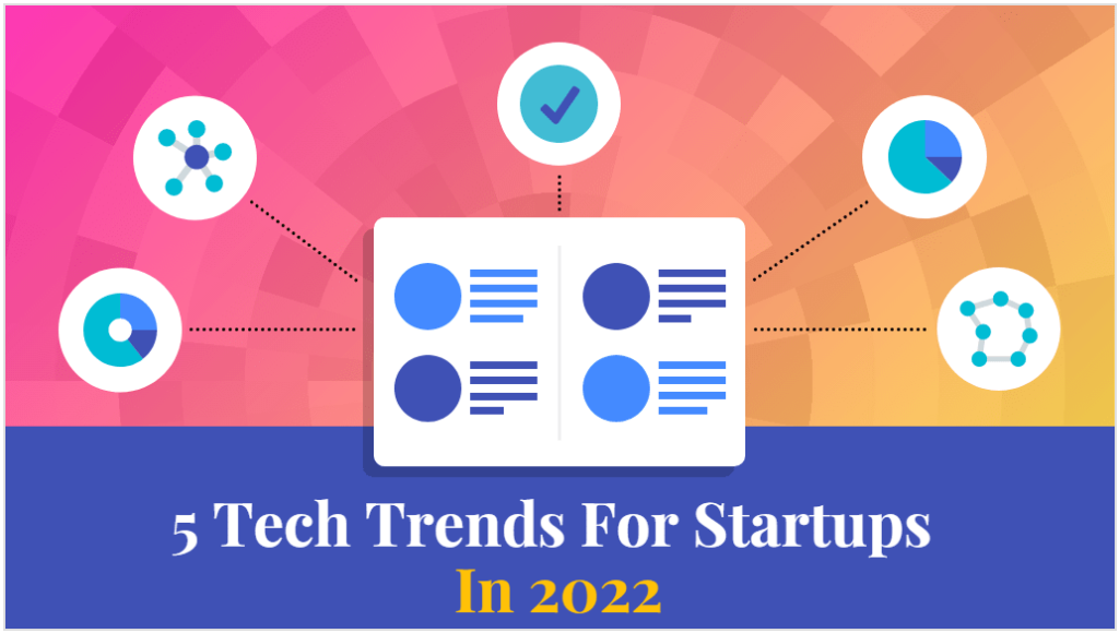 5 Tech Trends For Startups In 2022