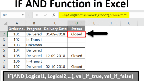 What Is the $ Symbol in Excel (Excel Formulas)? - projectcubicle