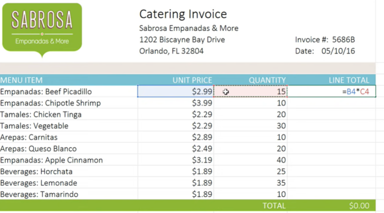 Cell References in Excel | What are the 3 Types of Cell References?