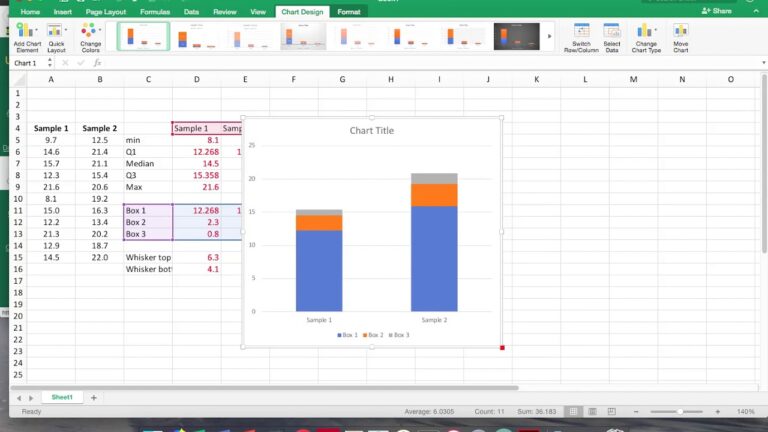 What Is The Box And Whisker Plot In Excel