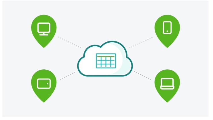 How to Upgrade Latest QuickBooks Cloud Hosting