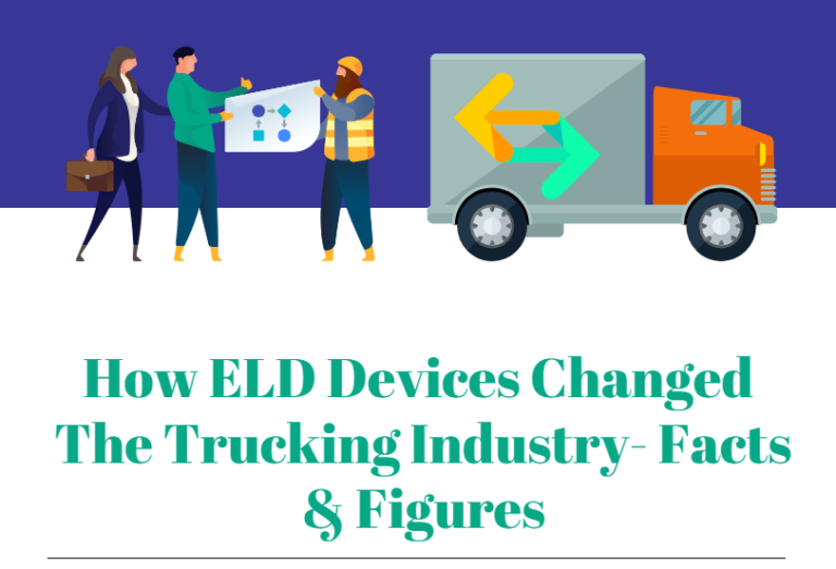 How ELD Devices Changed The Trucking Industry- Facts & Figures