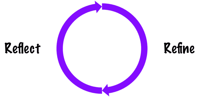 10 Simple Hacks to Improve Productivity and Efficiency