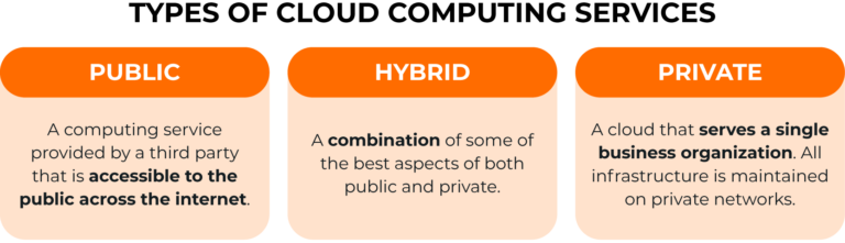 Personal Cloud Computing: Why Should One Have It?