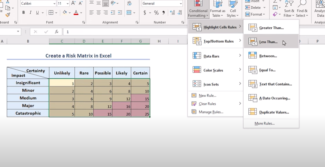 How to Make a Risk Assessment Matrix in Excel: TOP Templates