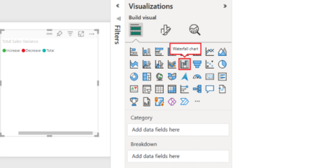 Power BI Waterfall Charts: BEST GUIDE