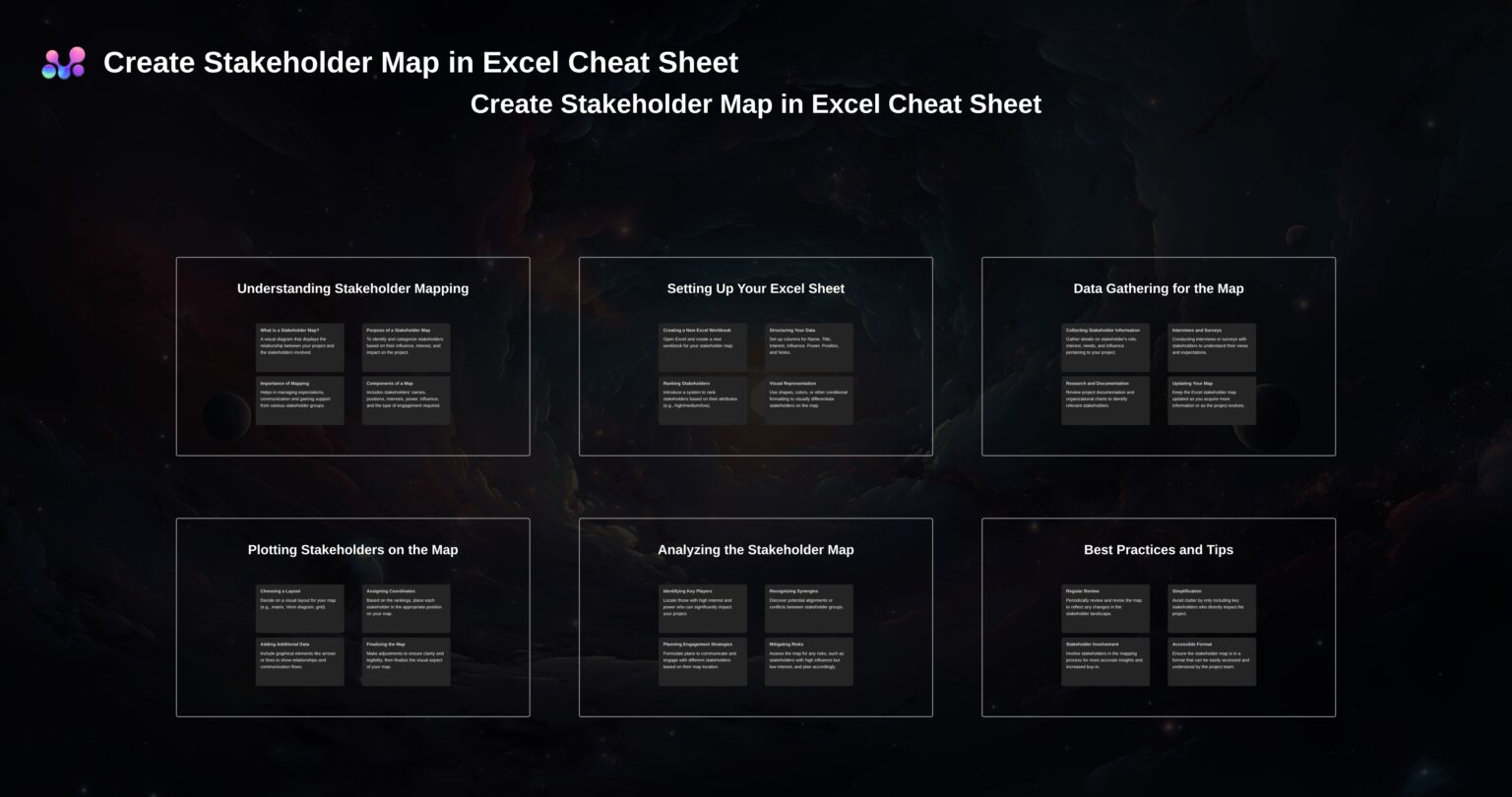 How to Make a Stakeholder Map in Excel: 6 Stakeholder Map Templates