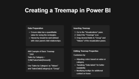 Power BI Treemap Example: How to Use the Treemap Power BI?